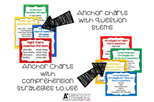 Improve Reading Comprehension with Question-Answer Relationship - A ...